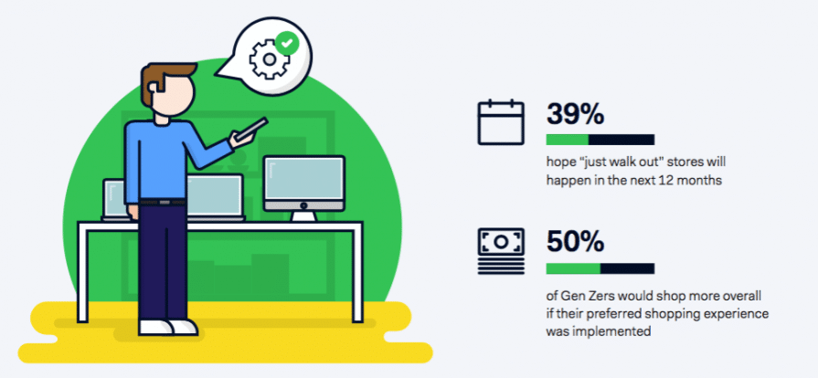 Next-gen power shoppers—understanding Gen Z’s retail motivations ...