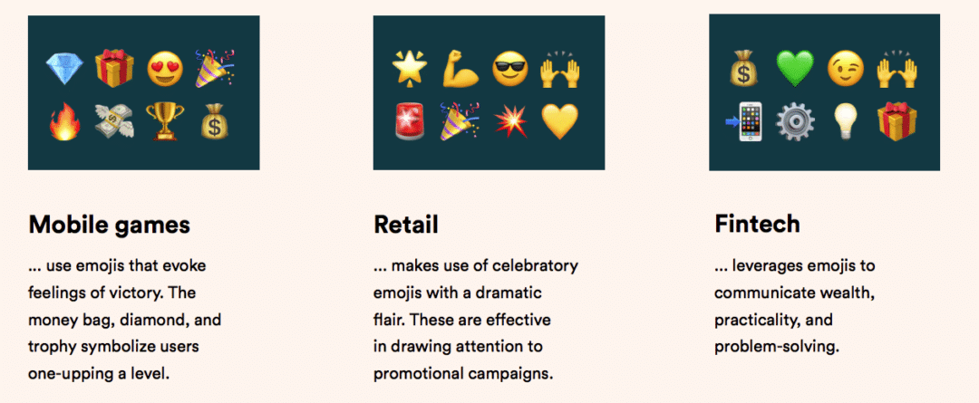 Emojis in marketing messages generate 254% more engagement, study finds ...