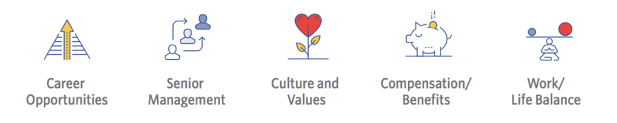 Gen Z’s expectations at work—and how employers can deliver for them ...