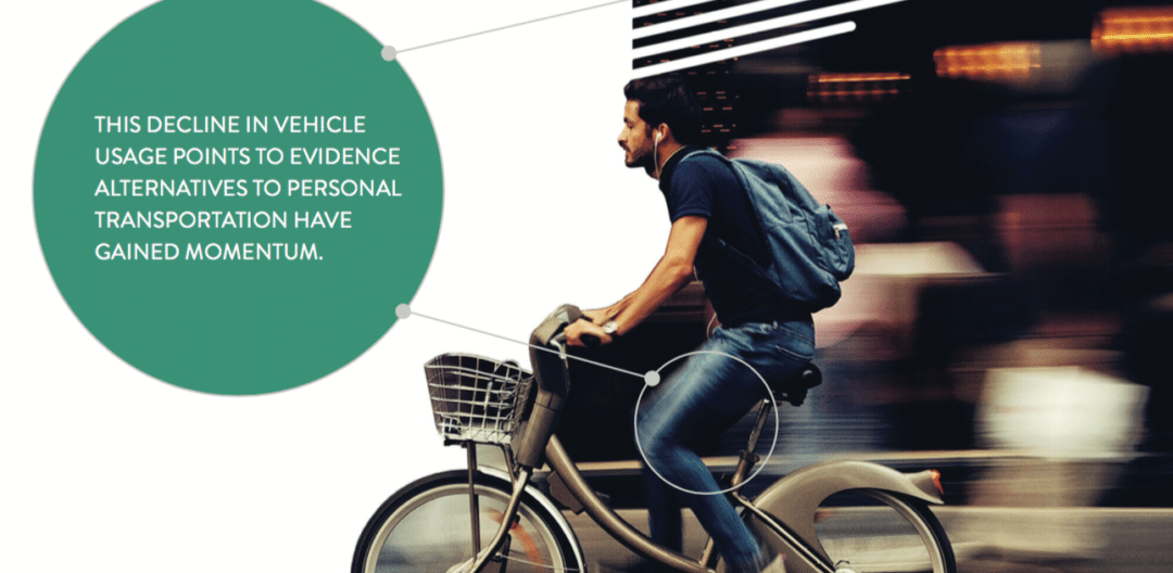 Gen Z’s perspective on transportation ushers in new “Mobility Culture ...