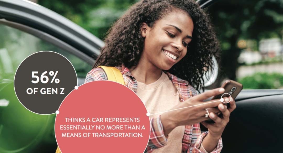 Gen Z’s perspective on transportation ushers in new “Mobility Culture ...