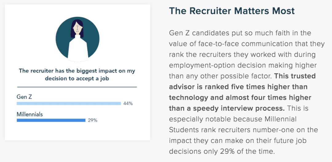 Gen Z graduates to the workforce—how their job search differs - Agility ...