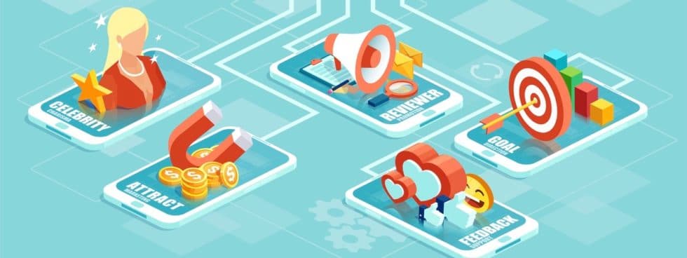 6-step guide to writing a successful influencer brief - Agility PR ...