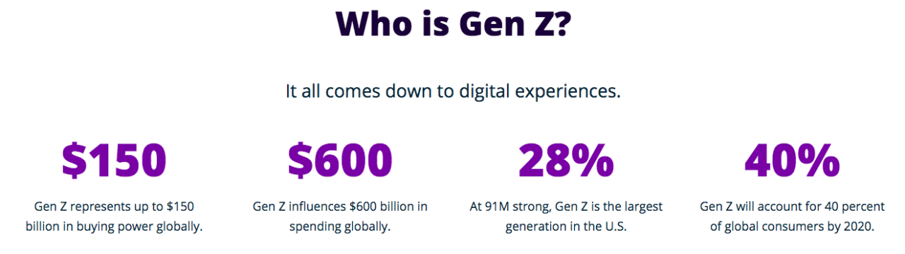 Gen Z ushers in a new digital paradigm, resetting expectations for ...