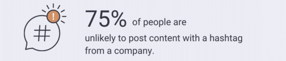 How to spur more user-generated content when most won’t share a branded ...