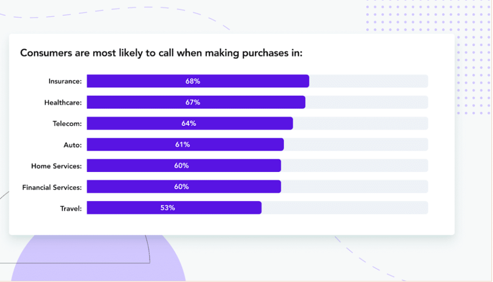 8 communication best practices for dealing with clients - Agility PR ...