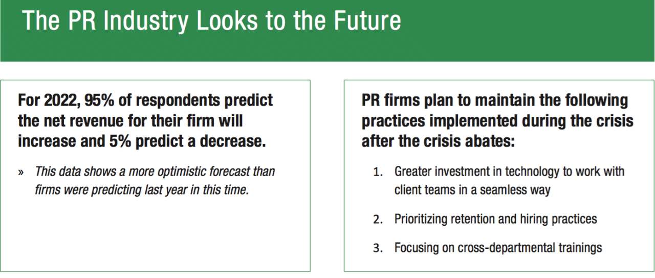 PR specialty firms are leading a strong financial rebound for the ...