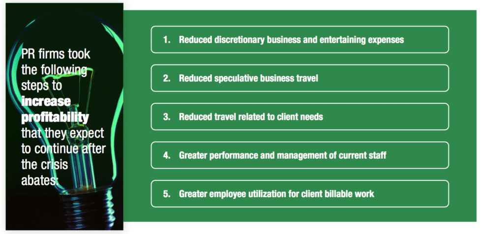 PR specialty firms are leading a strong financial rebound for the ...