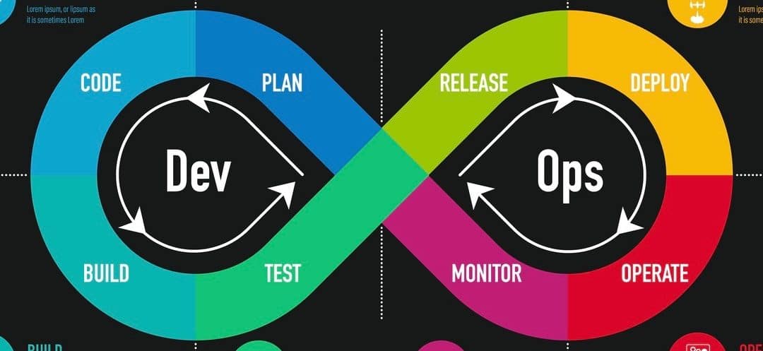 8 things PR teams should know about DevOps - Agility PR Solutions