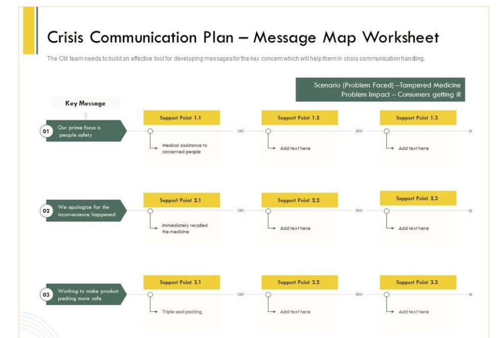 4 things every crisis communication strategy should include - Agility ...