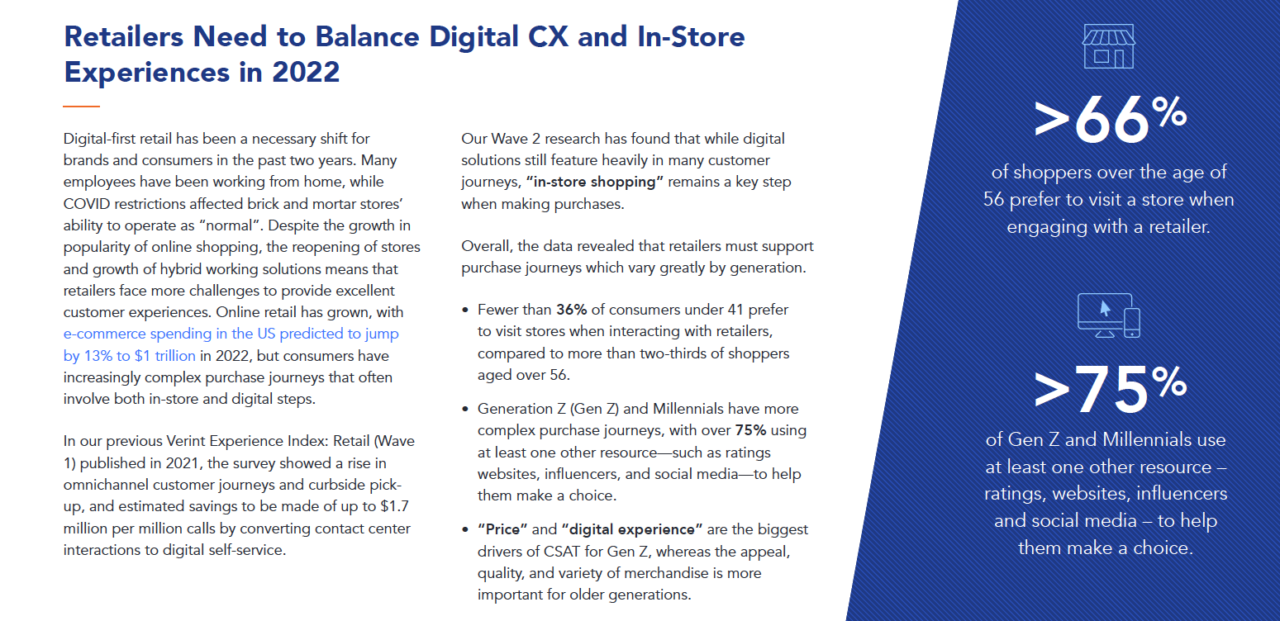 Digital experience, second only to price, is the biggest driver of ...