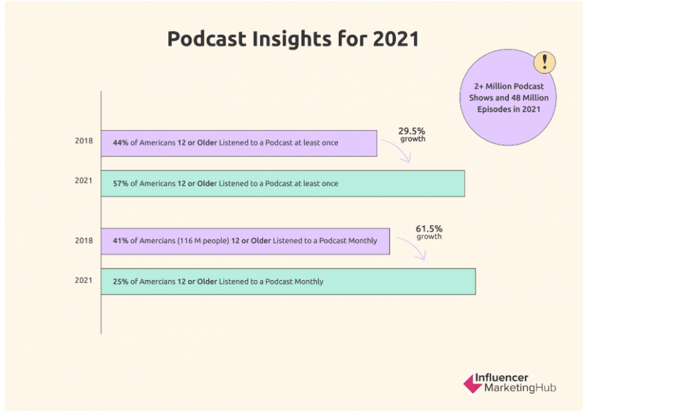 Media kit essentials: Must-have visual assets - Agility PR Solutions