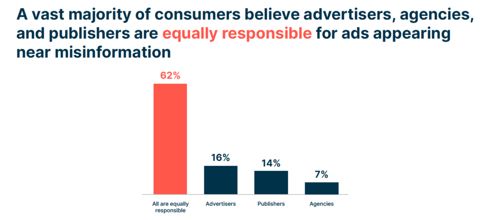 New report reveals how consumer perception of misleading content ...
