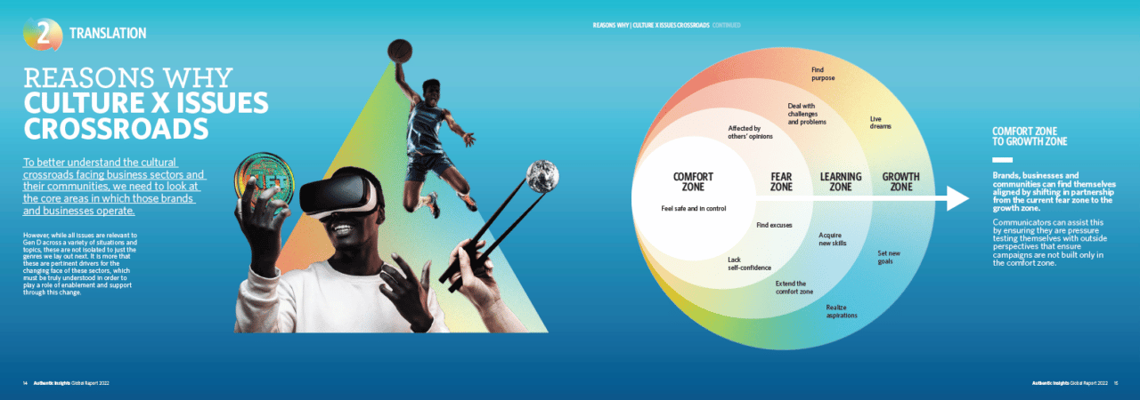 Mending the Culture Gap: New Fleishman report explores how to bridge ...