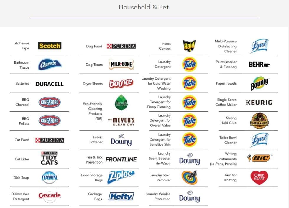 2023’s most trusted consumer product and service brands in America—who ...