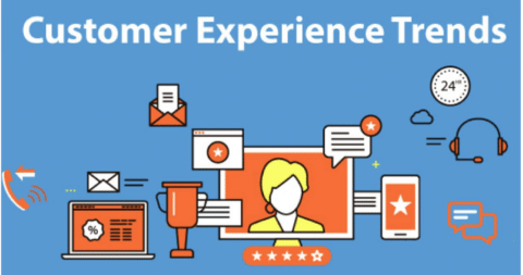 Customer experience marketing: 3 comms strategies for improving CX ...