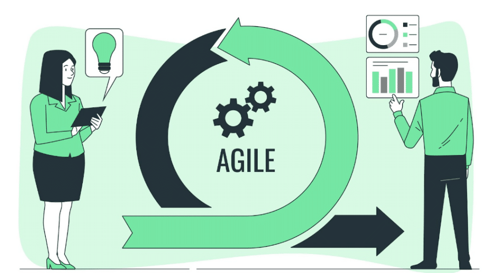 Agile development and PR: How the two can work together for better ...