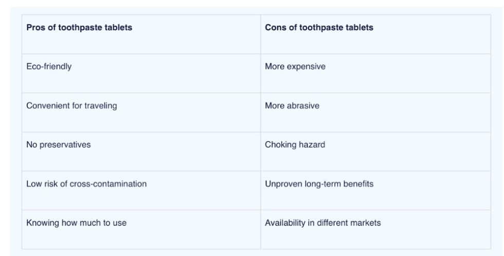 Green branding 101: How to craft an eco-friendly PR strategy for 2023 ...