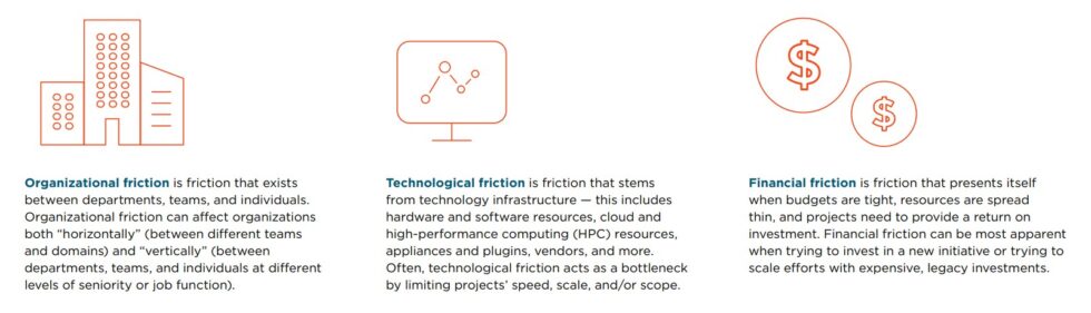 Achieving Frictionless AI: New research uncovers real opportunities to ...