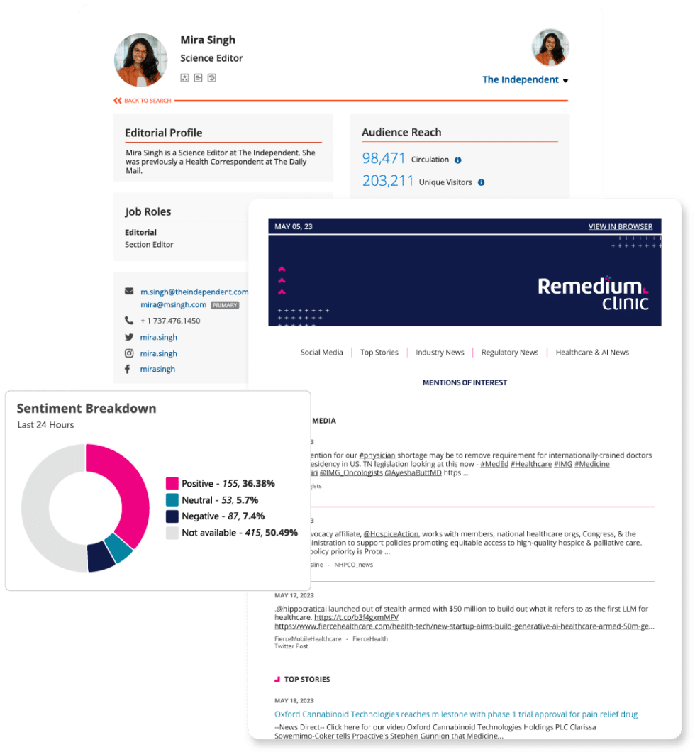 Healthcare - Agility PR Solutions