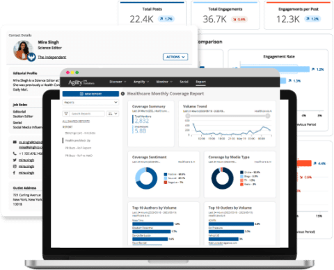 Solutions - Agility PR Solutions