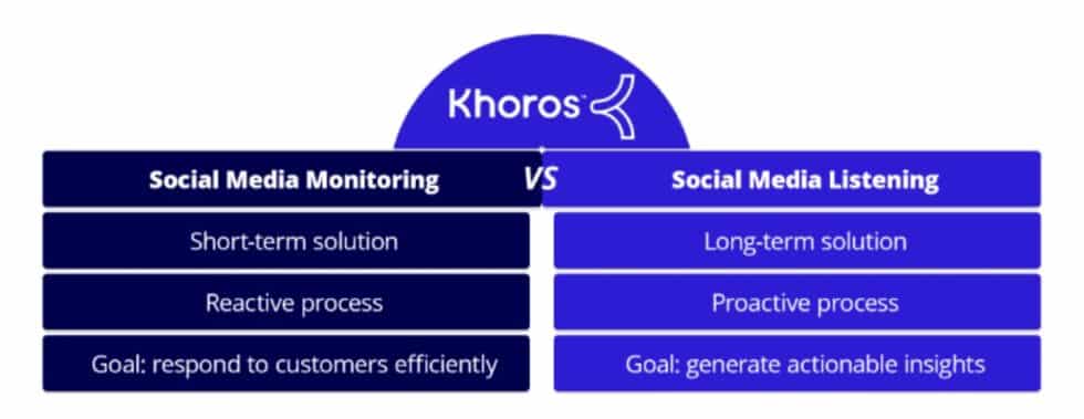 7 best practices for protecting brands from misinformation - Agility PR ...