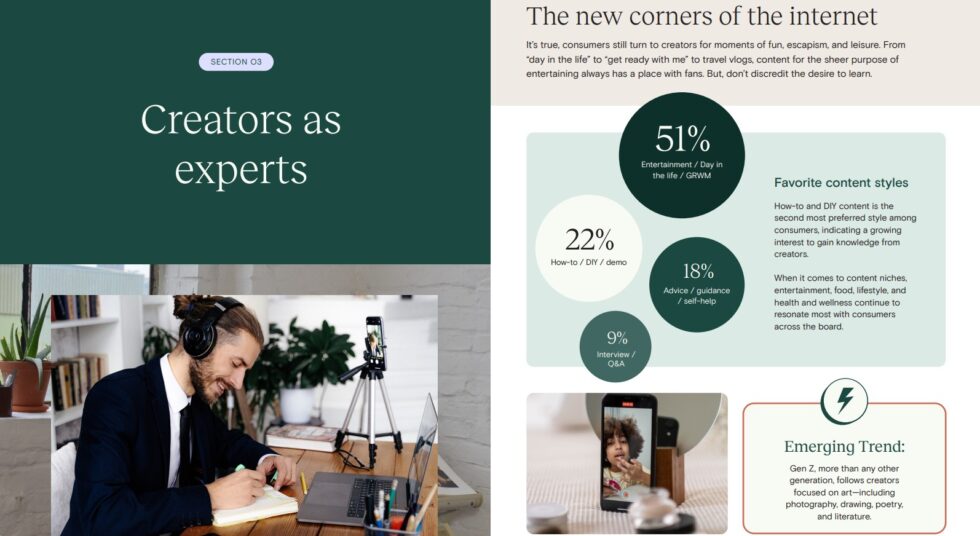 Creator connections: New research explores the latest trends in ...