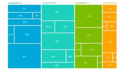 11 data visualization styles that communicate complex and compelling ...