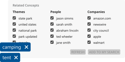 Solutions - Agility PR Solutions