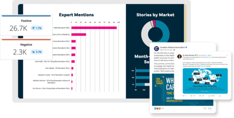 Solutions - Agility PR Solutions