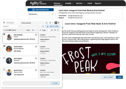 Solutions - Agility PR Solutions