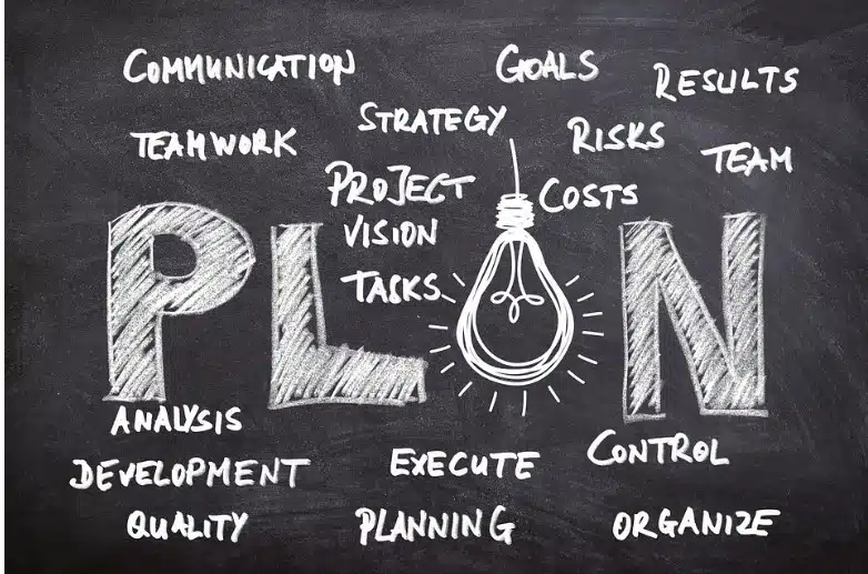 6 essential steps for creating a content localization strategy ...