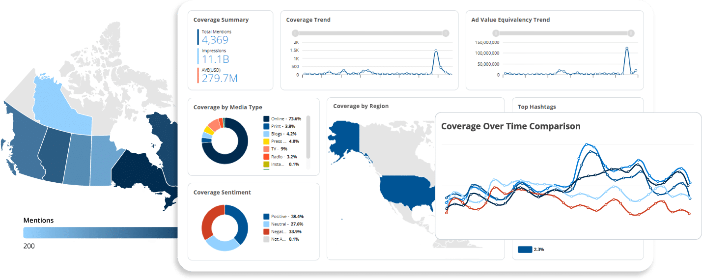 Media Monitoring - Agility PR Solutions