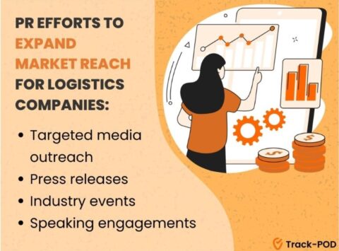 PR in logistics: Utilizing technology to shape positivity in your brand ...
