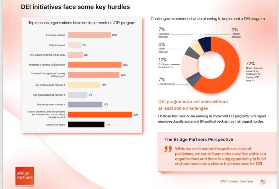 Despite a year of attacks and criticism, business leaders continue to ...